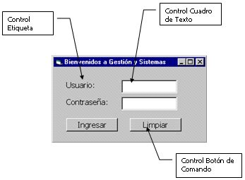 Visual Basic