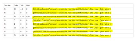Jquery How To Build Razor Syntax In Controller And Render It In View Stack Overflow
