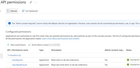 Python Overcoming Auth Error When Interacting With Sharepoint Online
