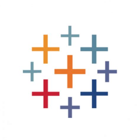 See Czym Właściwie Jest Tableau At Trailblazer Community Salesforce User Group Wroclaw Poland