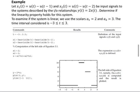 solved problem2 use figure determine if the linearity