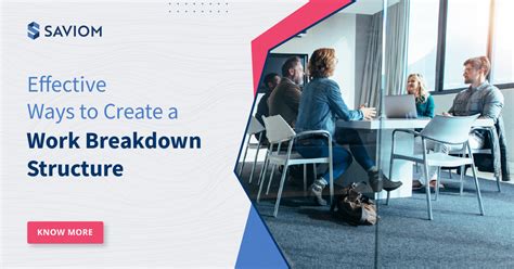 How To Build A Work Breakdown Structure A Complete Guide