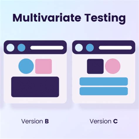 landing page a b c d testing dataset kaggle