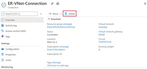 Link A Virtual Network To Expressroute Circuits Azure Portal Azure Docs