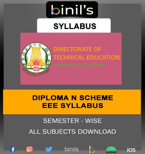 Diploma N Scheme Eee Syllabus Semester Wise Pdf Download