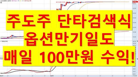 주식단타 주도주단타 검색식 옵션만기일도 매일 100만원 수익 급등주 주식단타 급등주단타 단타매매법 단타검색식 단타검색기 주식검색기 5분봉 5분봉단타