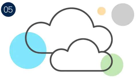 Use Cases For Cisco SD WAN N Grate