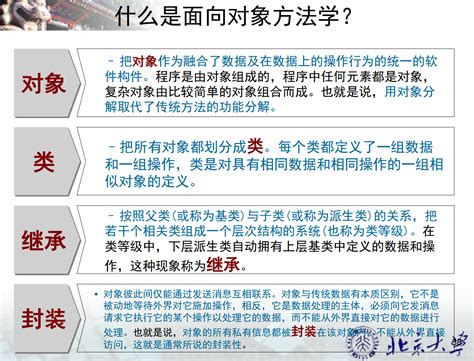 传统方法学和面向对象方法学数字成都 Csdn博客传统方法学