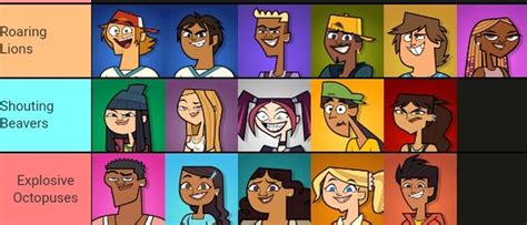 Total Drama Reboot Season 3 Predictions Fandom