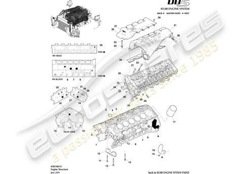 Dbs 2011 Engine Structure Parts Diagram 030100 E1