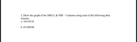 Solved Draw The Graph Of The NRZ L NRI I Scheme Using Chegg