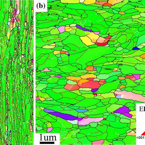 Ebsd Ipfed Maps Of The A Longitudinal And B Transverse Samples For