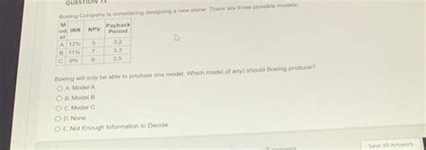 Solved Boeing Will Only Be Able To Produce One Model Which