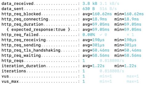 How To Interpret K6s Test Results Stack Overflow