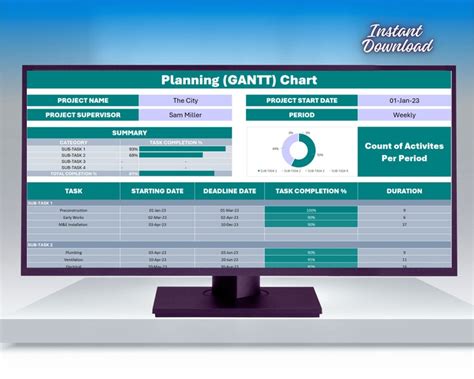 Project Planning Chart Excel GANTT Chart Planning Spreadsheet Template Monitoring Project