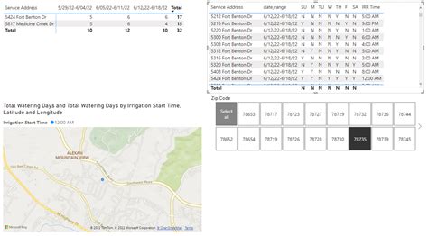 Solved How To Filter Visuals Using Measures Microsoft Fabric Community