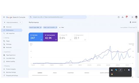 Fix Google Search Console Errors Indexing Issue And Analytics Setup By Md Shafiqul Fiverr