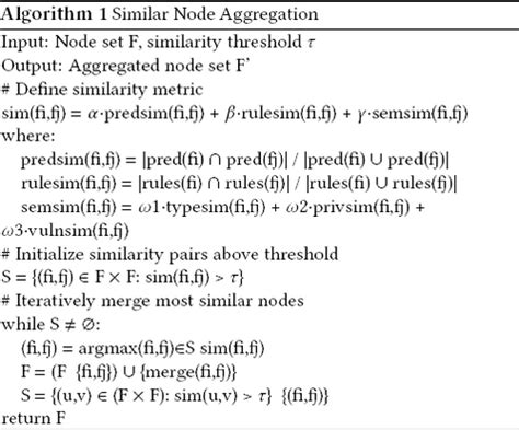 A Network Attack Graph Optimization Method Based On Node Aggregation