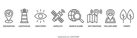 Navigation Location Banner Web Icon Vector Stock Vector Royalty Free 2495640131 Shutterstock