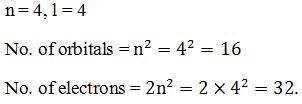 The Maximum Number Of Sublevels Orbitals And Electrons In N Shell Of An Atom Are Respectively4