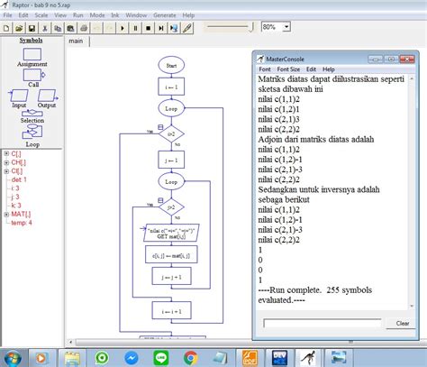 Invers Matriks Berordo Dua ~ Algoritma Dan Pemrograman