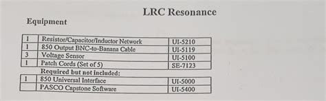 Solved Lrc Resonance Equipmentlrcresonance Equipment