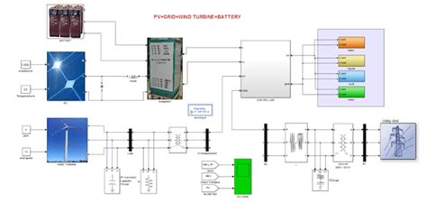 Matlab 2017 System Requirements Momsopec Matlab 2017 System Requirements Momsopec