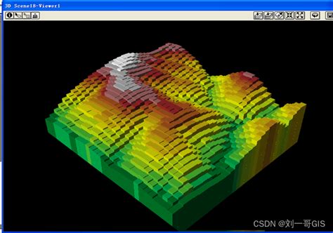 【arcgis微课1000例】0096：dem三维块状表达（层次地形模型） Gis层次模型例题 Csdn博客