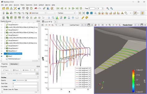 Plot Over A Curved Cross Section Paraview Support Paraview