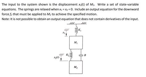 Solved The Input To The System Shown Is The Displacement
