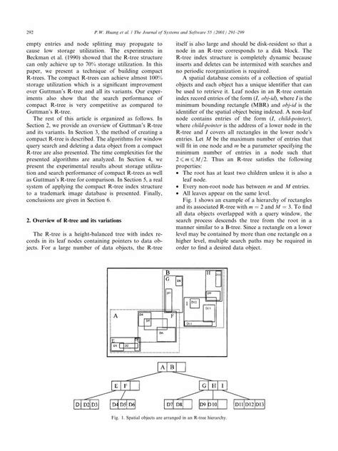 Pdf Optimizing Storage Utilization In R Tree Dynamic Index Structure For Spatial Databases