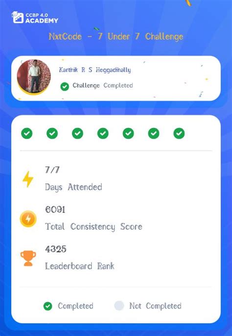 complited 7days nxtcode of html css coding challenge karthik r s