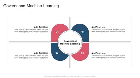 Top 10 Learning Governance Model Powerpoint Presentation Templates In 2026