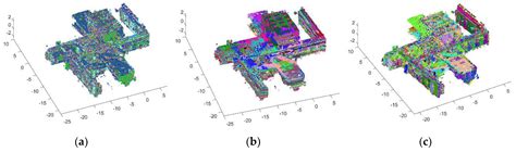 IJGI Free Full Text Semantic Geometric Modelling Of Unstructured
