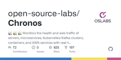 Chronosappcontainersdashboardcontainertsx At Master · Open Source
