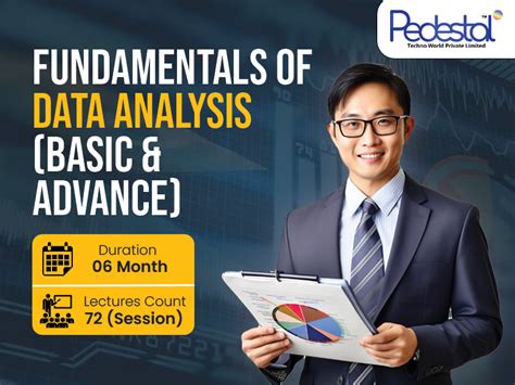 Best Coding Classes In Jaipur Pedestal Techno World