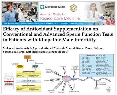 Ashok Agarwal On Linkedin Efficacy Of Antioxidant Supplementation On Conventional And Advanced