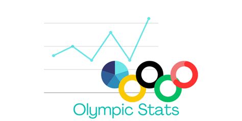 Github Barb02 Olympicstats A Streamlit App For Olympic Games Data Visualization