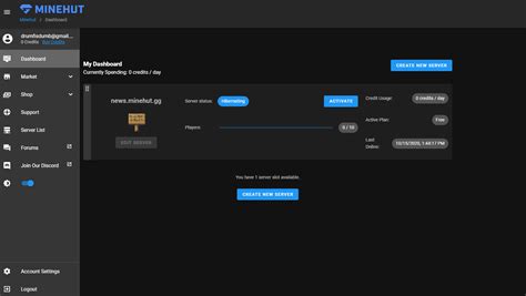 panel overhaul · issue 320 · minehut meta · github