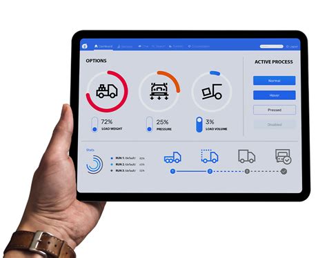 Development Of An Autonomous Warehousing System Scalo The Software