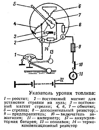 Указатель топлива камаз схема подключения