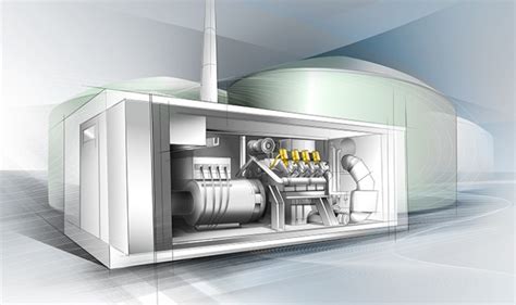 Components For Decentralised Energy Systems Liebherr