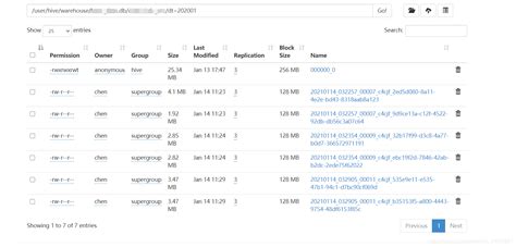 presto整合hive问题记录 catalog must be specified when session catalog is csdn博客