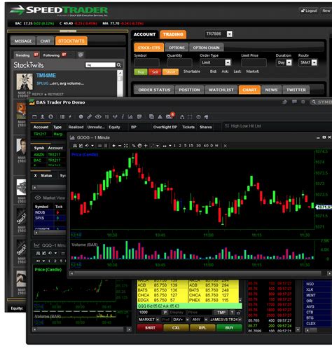 DAS Trader Pro SpeedTrader Pro Direct Access Trading