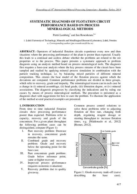 Pdf Systematic Diagnosis Of Flotation Circuit Performance Based On Process Mineralogical Methods