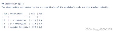 Proximal Policy Optimizationppo算法实现gym连续动作空间任务pendulum V0（pytorch）ppo连续动作空间 Csdn博客