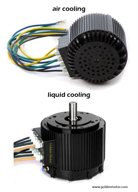 KW BLDC Motor And VEC Foc Motor Controller Programmable Controller View Programmable