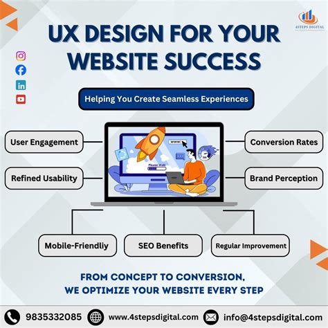 Mr Amarjeet On Linkedin 4stepsdigital Uxdesign Userexperience Webdesign Websitesuccess