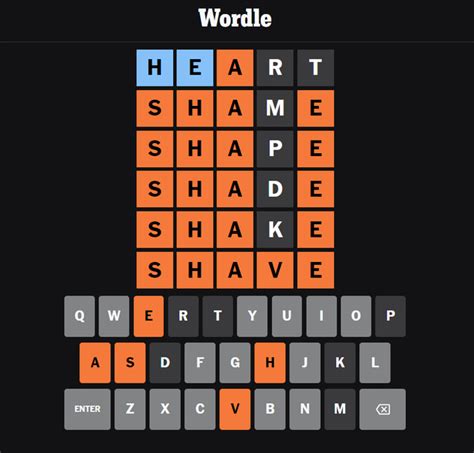 Can Wordle Improve The Scoring Based On Other Valid Criteria Plz Suggest Some This Is Third