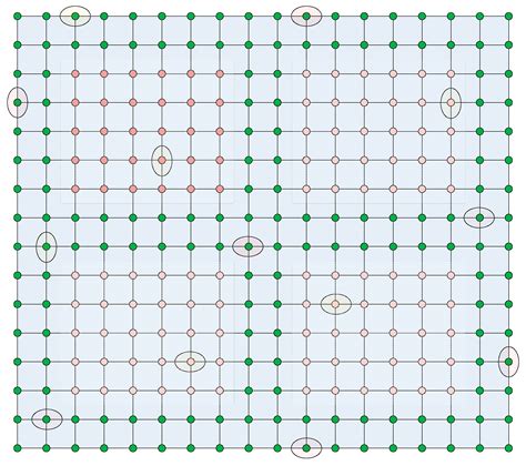 A Bi Level Path Planning Algorithm For Multi Agv Routing Problem
